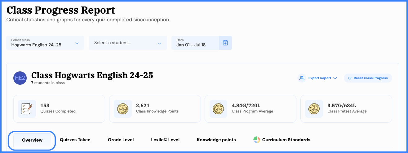 How to View Student Progress